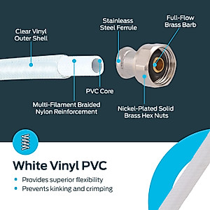 Eastman 24 Inch Flexible Faucet Connector, 1/2 Inch x 1/2 Inch FIP, Reinforced PVC Supply Line with Nickel-Plated Brass Nuts, 48135