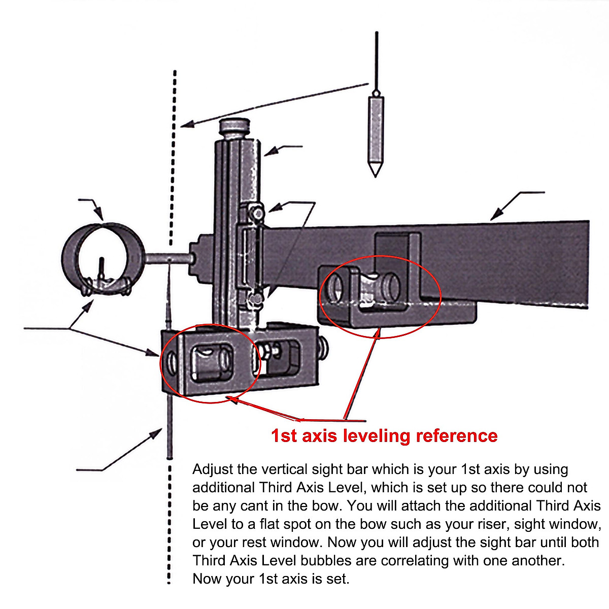 SOPOGER Archery 3rd Axis Bow Sight Level Adjustment Tuning Leveler Target Mounting Leveling Tool Combo Kit Archery Shooting Accuracy Calibrator Precision Bubble Level for Compound Recurve Bow Sight