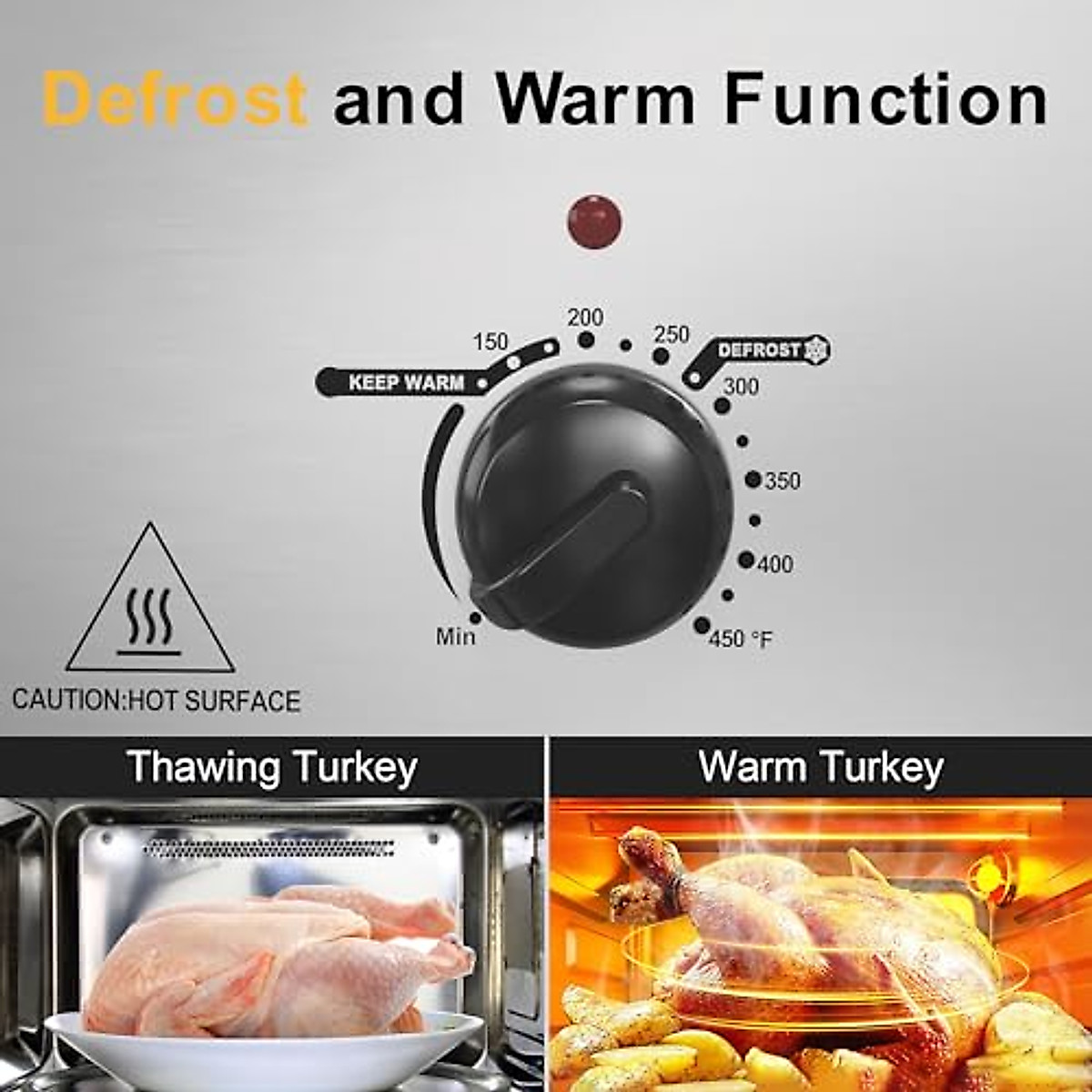 Sunvivi 26 Quart Electric Roaster Oven Turkey Roaster with Lid Electric Roasters with Removable Pan Large Roaster, Visible & Self-basting Lid, Fast Heating & Thaw/warming Setting, Silver