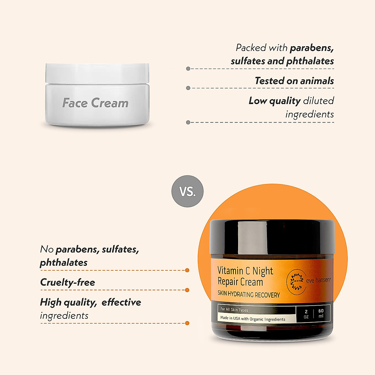 Eve Hansen Vitamin C Night Cream 2 oz - Anti Aging Face & Neck Cream with Vitamin E - Natural Face Moisturizer for Acne Scar Removal, Dark Circles, Filling Wrinkles