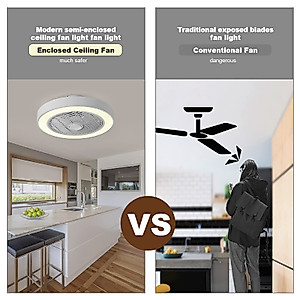 Jinweite Ceiling Fan with Light, 19 inches LED Remote Control Fully Dimmable Lighting Modes Invisible Acrylic Blades Metal Shell Semi Flush Mount Low Profile Fan,White