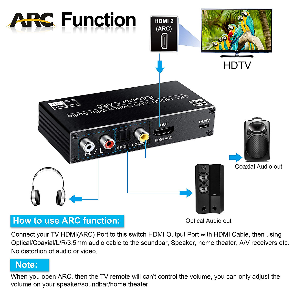 avedio links HDMI Switch Audio Extractor, HDMI Switch Splitter 2 Inputs 1 Output with Remote 4K@60hz, 2-Port HDMI2.0b Switcher Box with Optical Toslink SPDIF+Coaxial+Analog RCA Stereo Audio Out