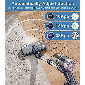 ORFELD Cordless Vacuum Cleaner, 33Kpa Stick Vacuum, Smart LED Touch Screen Cordless Vacuum, Max 60mins Runtime, 6 in 1 Lightweight Handheld Quiet Vacuum Cordless for Pet Hair, Carpet & Hardwood Floor