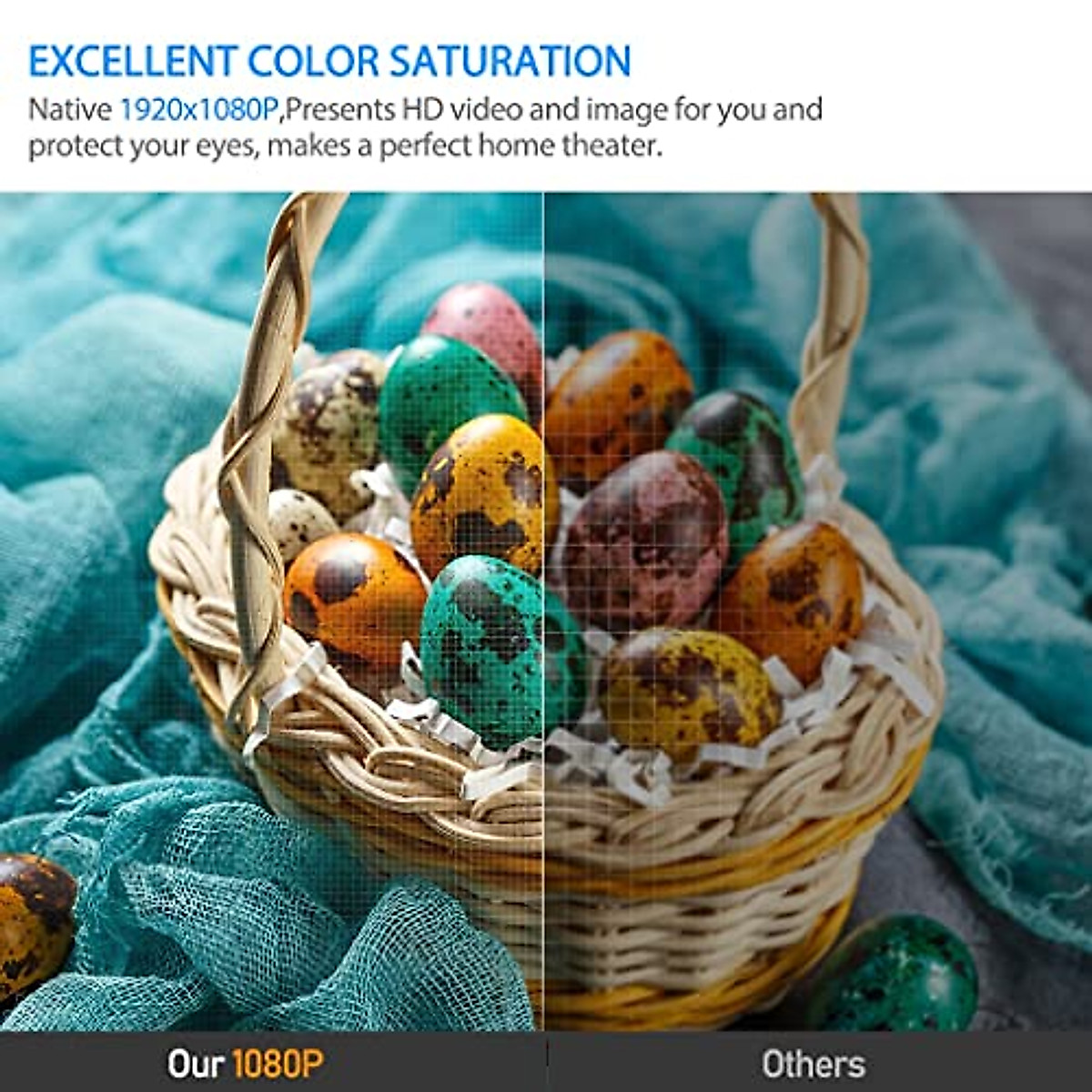 CXDTBH Full 1080p Projector Td96 Td96w Android Led Proyector Native 1920 X 1080p 3D Home Theater Smart Phone Beamer ( Color : D )