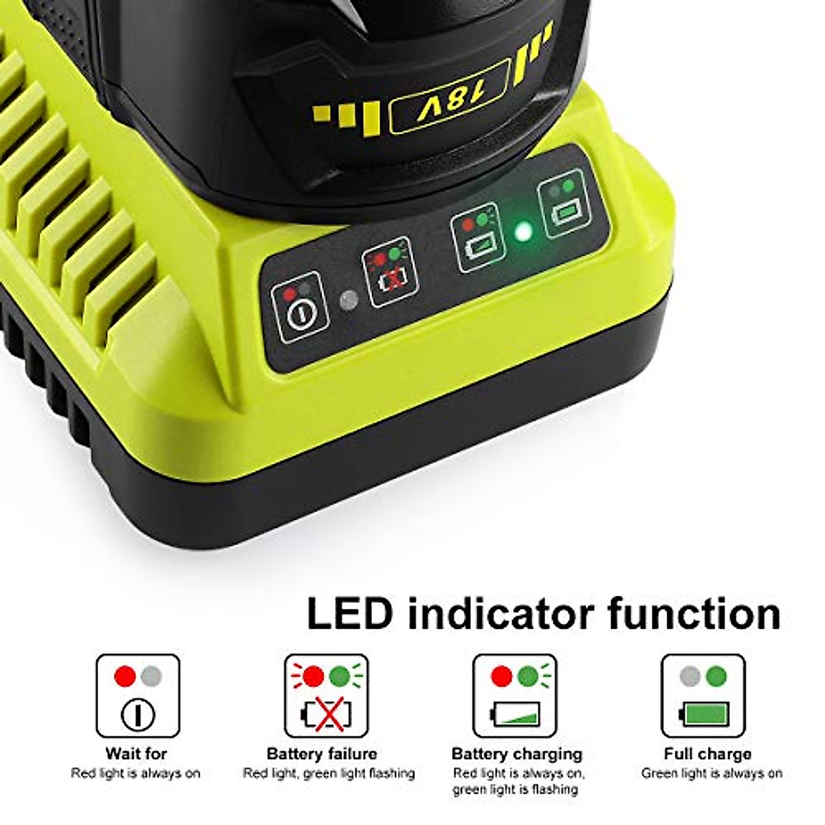 Energup Replacement Ryobi P117 Dual Chemistry Charger Li-ion & Ni-cad Ni-Mh Battery Charger 12V 18V MAX for Ryobi One+ Plus Battery P100 P102 P103 P105 P107 P108 1400670 P117 P118 Ryobi Charger