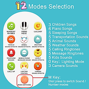 Richgv Baby Toys for 1 Year Old Boys Girls, Baby Cell Phone Toy Sensory Learning Toys with 12 Functions, Baby Toys 6 to 12 Months Multi Sound Effects with Light Teething Toys for Babies Infants Gift