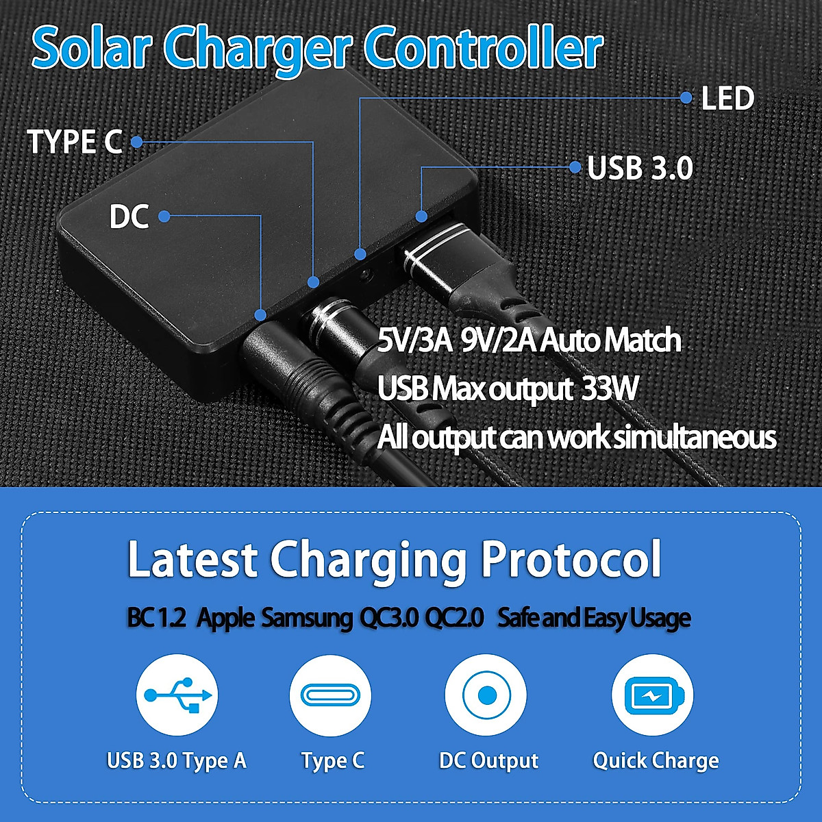 AAKL 36W Foldable Solar Charger Portable Waterproof Panel Backpack Bag Quick Charging Power Station Compatible DC USB Tester Cables Port Cell Phone Pad Outdoor Camping Hiking