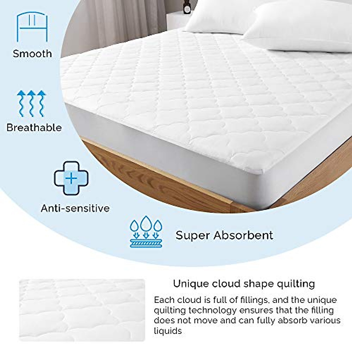Beclecor Full XL Mattress Pad Cover,Quilted Waterproof Mattress Protector Breathable Noiseless Super Absorption Without Leakage 18" Deep Pocket 54"×80"