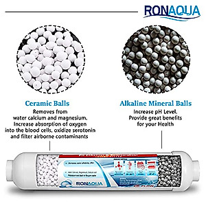 10-inch Universal Alkaline in-line Water Replacement Filter - PH Enhancer, and Re-Mineralizer – Post Filter for Under-Sink or Reverse Osmosis System - Restore Essential Minerals Set of 3