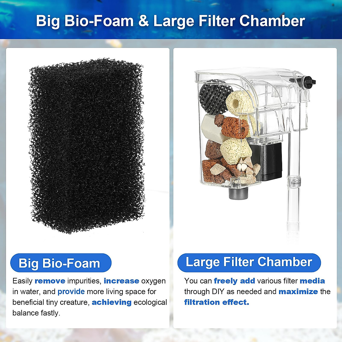 DaToo Aquarium Filter Hang On Waterfall Small Fish Tank Filter Quiet 66GPH 3W Adjustable Fish Tank Filters with Bio-Foam for 2 to 8 Gallons Aquariums