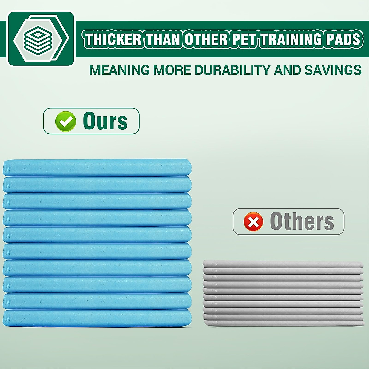 IMMCUTE Dog Pee Pads Extra Large, 36"x44", 30 Ct, Jumbo-Size Pee Pads for Dogs, Thicken Puppy Pads XL Pet Training Pads, Super Absorbent & Leak-Proof Pee Pads, Disposable Potty Pads for Dogs