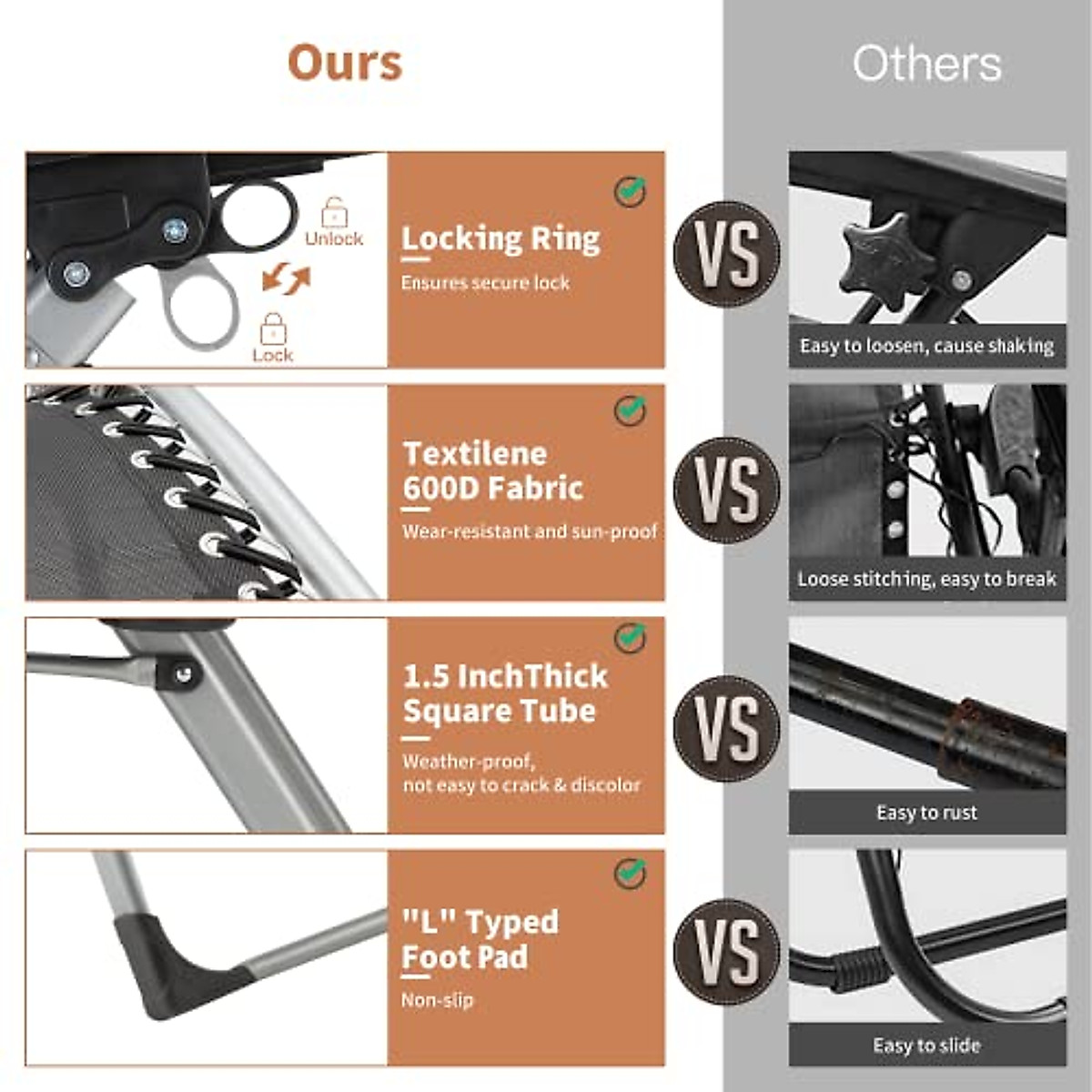 GYUTEI Zero Gravity Chairs,Adjustable Reclining Lounge Chair with Removable Cushion and Cup Holder for Indoor and Outdoor,Supports Over 440lbs(Coffee)