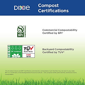 Dixie Basic 8.5” Light-Weight Paper Plates by GP PRO (Georgia-Pacific), White, DBP09W, 500 Count (125 Plates Per Pack, 4 Packs Per Case)