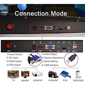 XFUNY Arcade Game Console 1080P 3D & 2D Games 8000 in 1 Pandora's Box 3D 2 Players Arcade Machine with Arcade Joystick Support Expand 8000+ Games for PC / Laptop / TV / PS4 (KOF)