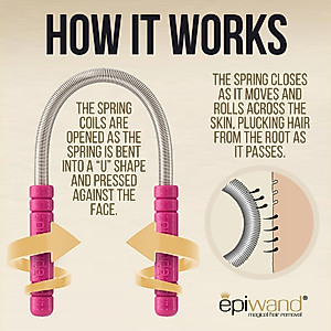 Epiwand Facial Hair Remover Spring Threading Tool - Our Women’s Facial Epilator Coil Removes Peach Fuzz, Chin, Cheek, Neck, Mustache and Upper Lip Hair Quickly - How To Use Instructions in Box