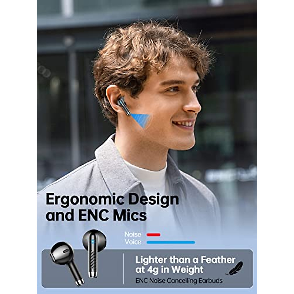 Wireless Earbud Bluetooth 5.3 Headphones with Clear Sound, 40H Playtime, Sport Earbud Touch Control with LED Digital Display, IP7 Waterproof Bluetooth Earphones Built-in Mic for Android iOS Workout