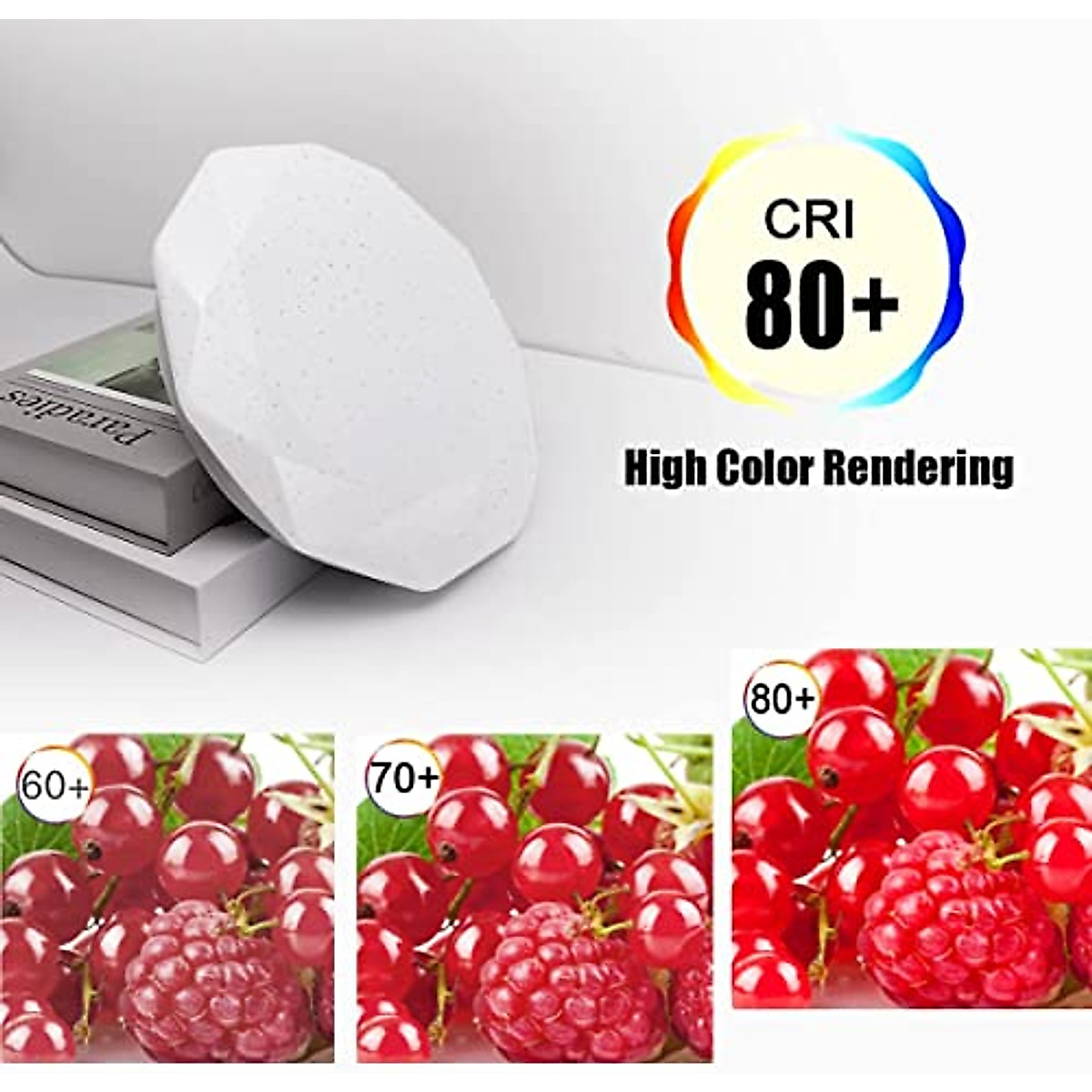 Jorunhe LED Ceiling Light, Upgraded Modern Close to Ceiling Lamp Fixture for Bedroom,Living Room,Kitchen,Dining Room (24W White)