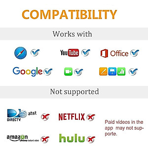 Lightning to HDMI Cable Adapter Compatible with iPhone iPad, Apple MFi Certified Lightning Digital AV Adapter 1080p HDTV Connector Cable Compatible for iPhone 12/11/XS/X/8/7 to TV Projector Monitor