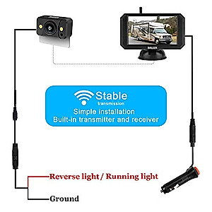 DALLUX Wireless Backup Camera with Stable Digital Signal,5 Inch Monitor+HD 1080P Front/Rear View Night Vision Waterproof Camera for Car,Pickup,Truck,RV,SUV,Van,Camper License Plate Easy Installation