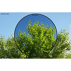ND8 (Neutral Density) Multicoated Glass Filter (72mm) for Canon EF-S 18-200mm f/3.5-5.6 is USM