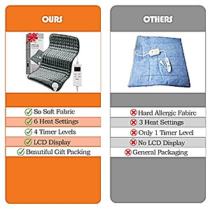XL Heating Pad for Back Pain Relief, LQCTS Electric Heating Pads for Cramps, Neck and Shoulder with Auto Shut Off, Moist Heat Option, Gifts for Women, Men, Mom, Dad, Machine Washable (Gray)