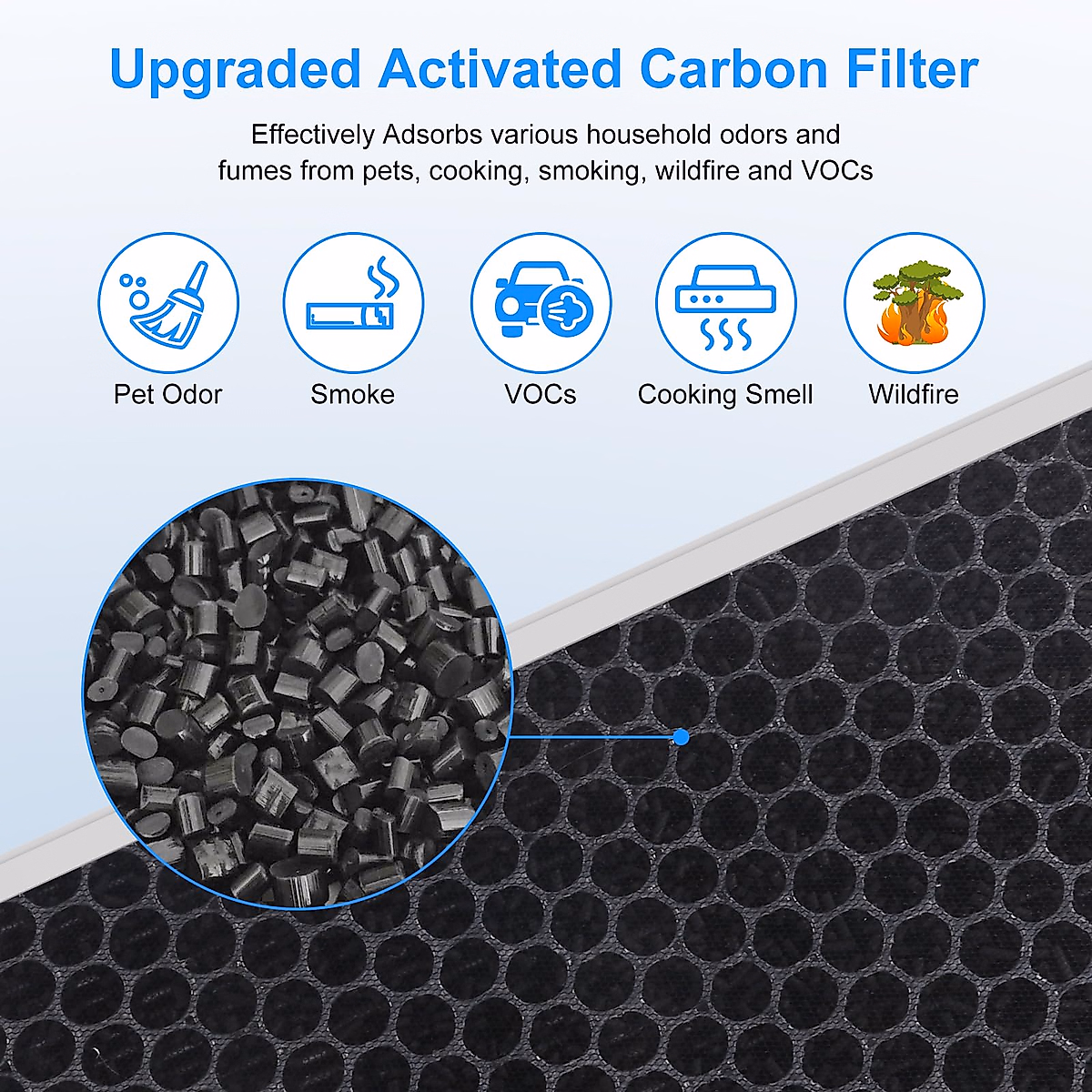 Official H13 Replacement Filter Compatible with MOOKA and MOOKA FAMILY E-300L Air Purifiers
