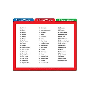 Super Duper Publications | Webber® Big Box of “What’s Wrong with This Picture?” Scenes | Critical Thinking Skills | Speech and Language Resource