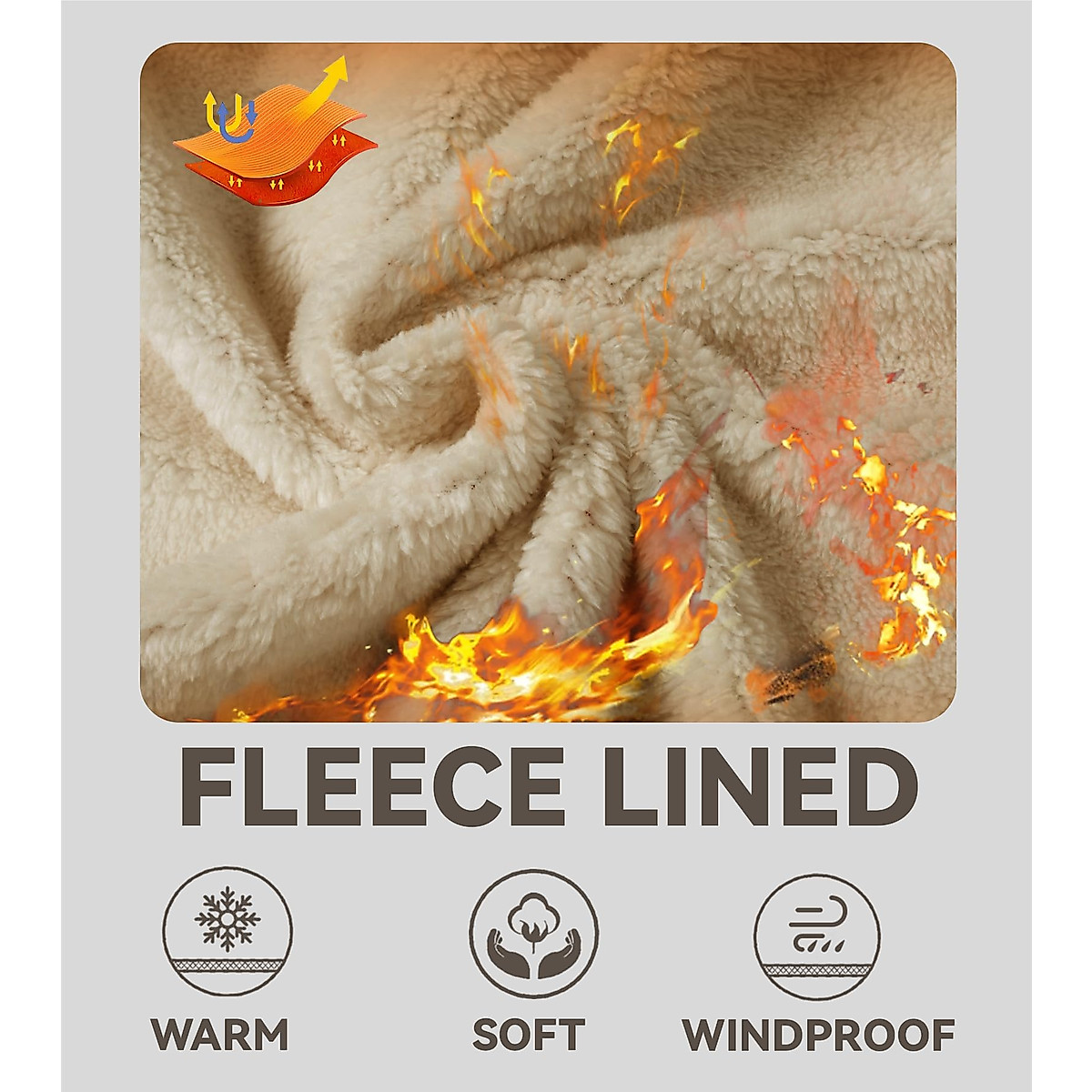 EKLENTSON Jacket for Men Fleece Flannel Plaid Jacket Casual Stylish Travel Coat Thermal Jacket Sherpa Coat Blue Grey 2XL