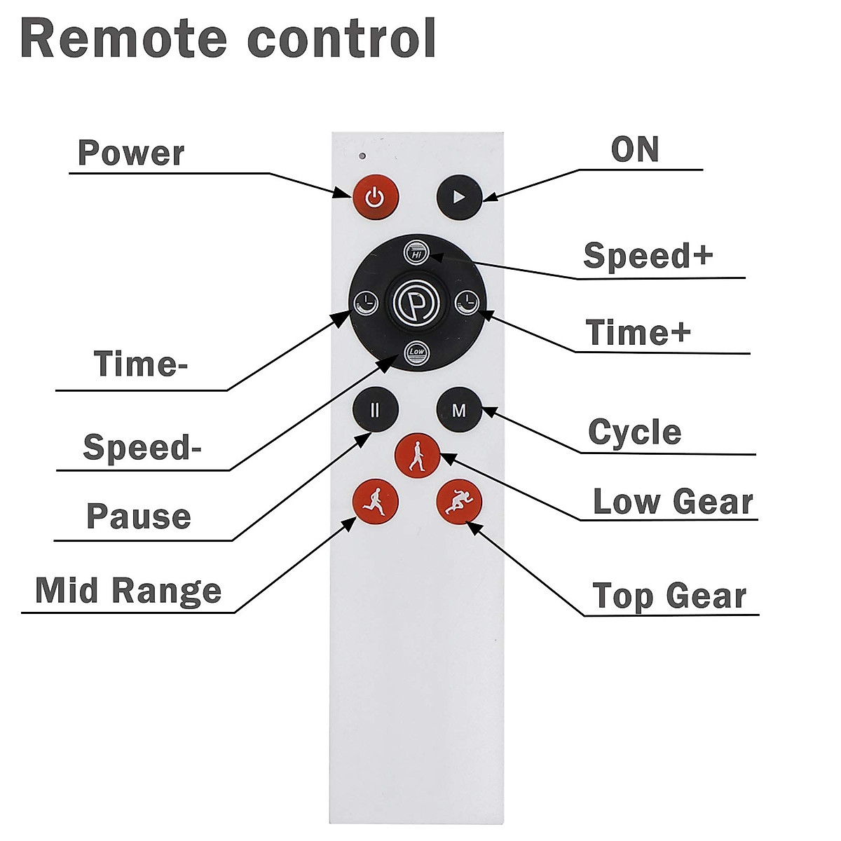 Saturnpower Full Body Vibration Platform Massage Machine Fitness Shaking Machine Workout Whole Body Trainer Vibration Weight Loss Equipment Vibration Fat Reducer with Bluetooth Connection (red)