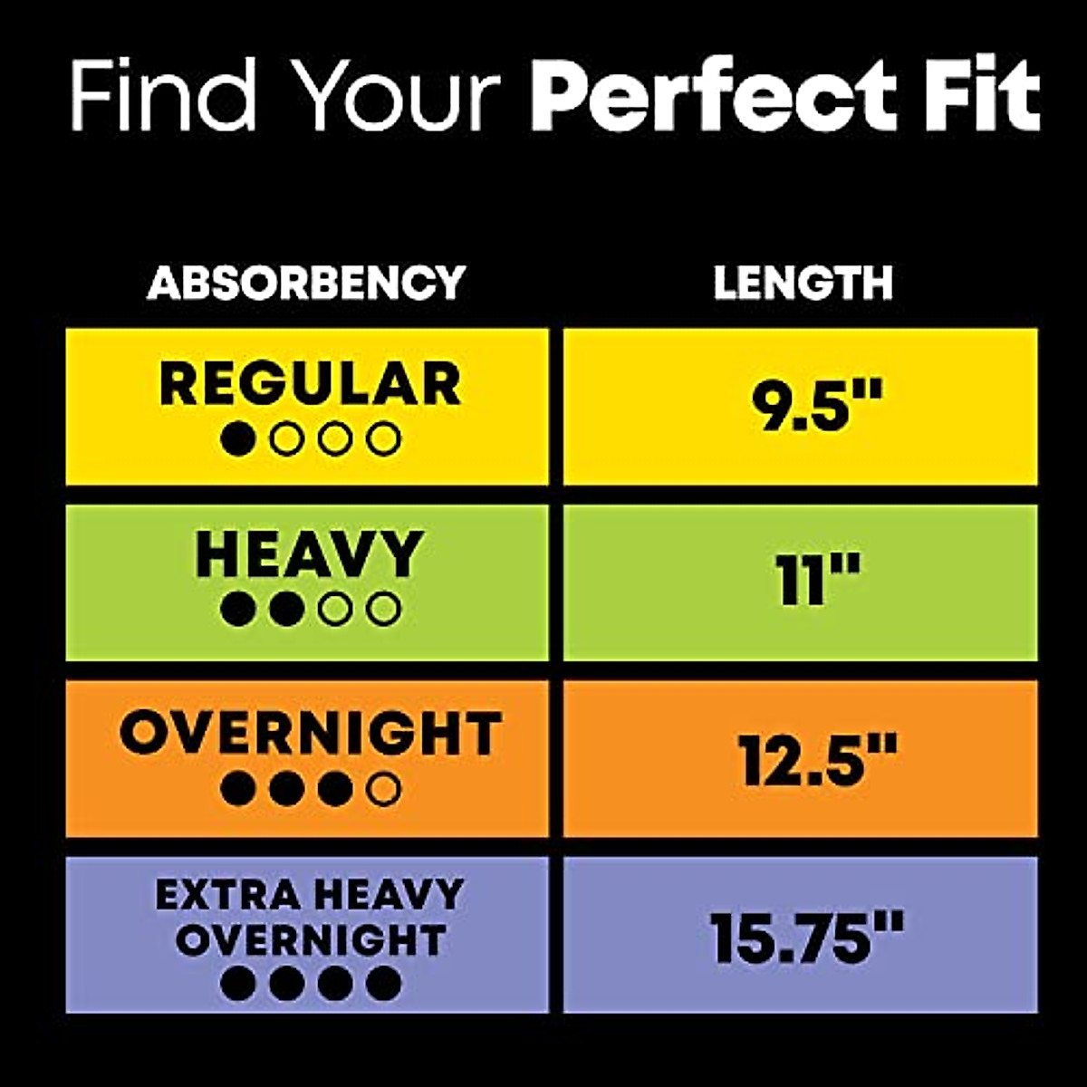 U by Kotex Balance Ultra Thin Overnight Pads with Wings, Extra Heavy Absorbency, 90 Count (Packaging May Vary)