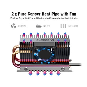 ElecGear M.2 2280 SSD Cooler, EL-80X PWM Cooling Fan + Heat Pipe + Solid Aluminum Heatsink for 80mm PCIe NVMe and SATA SSD Internal Solid State Drive, Thermal Pads Included