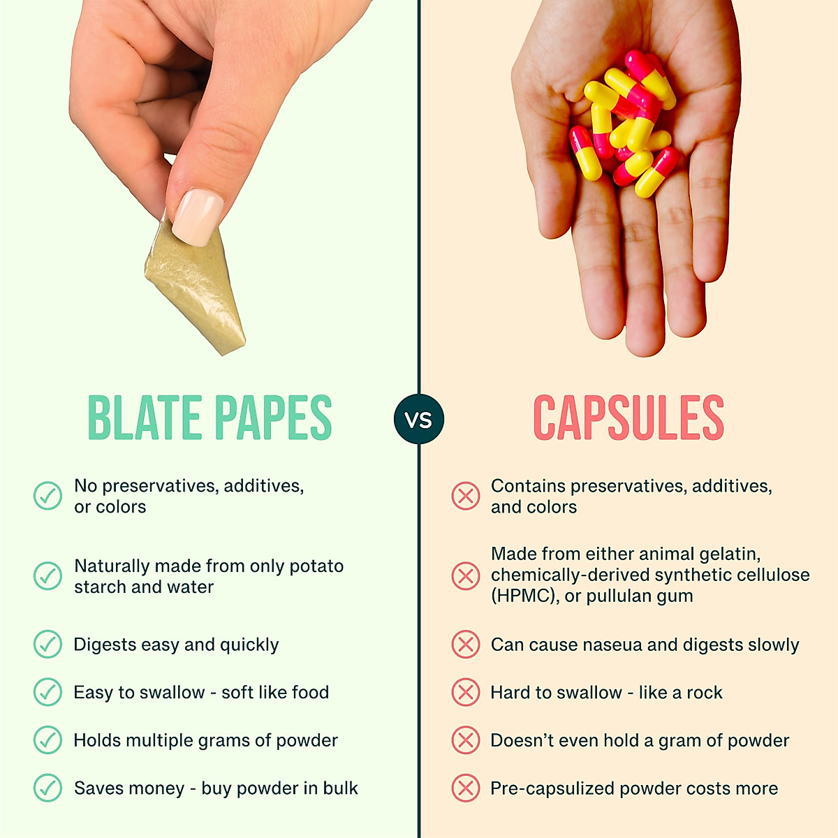 Blate Papes Edible Film Pouches, 120 Count | Gel Film Bags for Taking Herbs and Supplements