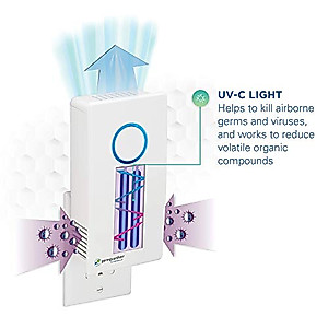 Germ Guardian GG1100W 7” Pluggable Small Air Purifier, Small Room Wall Air Sanitizer, Freshens Air, UV-C Light Kills Germs, Reduces Odors from Pets, Cooking, Mold, GermGuardian, 1-Yr Wty (White)