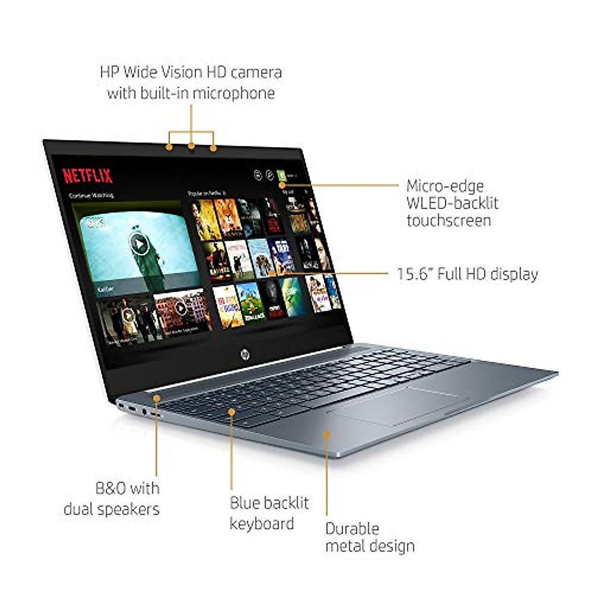 HP Chromebook 15.6" Full HD 1920 x 1080 Touchscreen Intel Core i3-8130U Intel UHD Graphics 620 4GB SDRAM 128GB eMMC Audio by B&O Ceramic White/Cloud Blue Backlit Keyboard Chrome OS (Renewed)