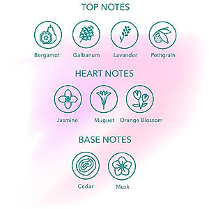 Boiess Colognes Lavanda For Moms, Babies & Kids | Natural Eau de Cologne | Clean & Fresh Scent | Children Fragrance For Soft & Sensitive Skin | Easy Use & Gentle on Baby | Size: 8.5 FL Oz