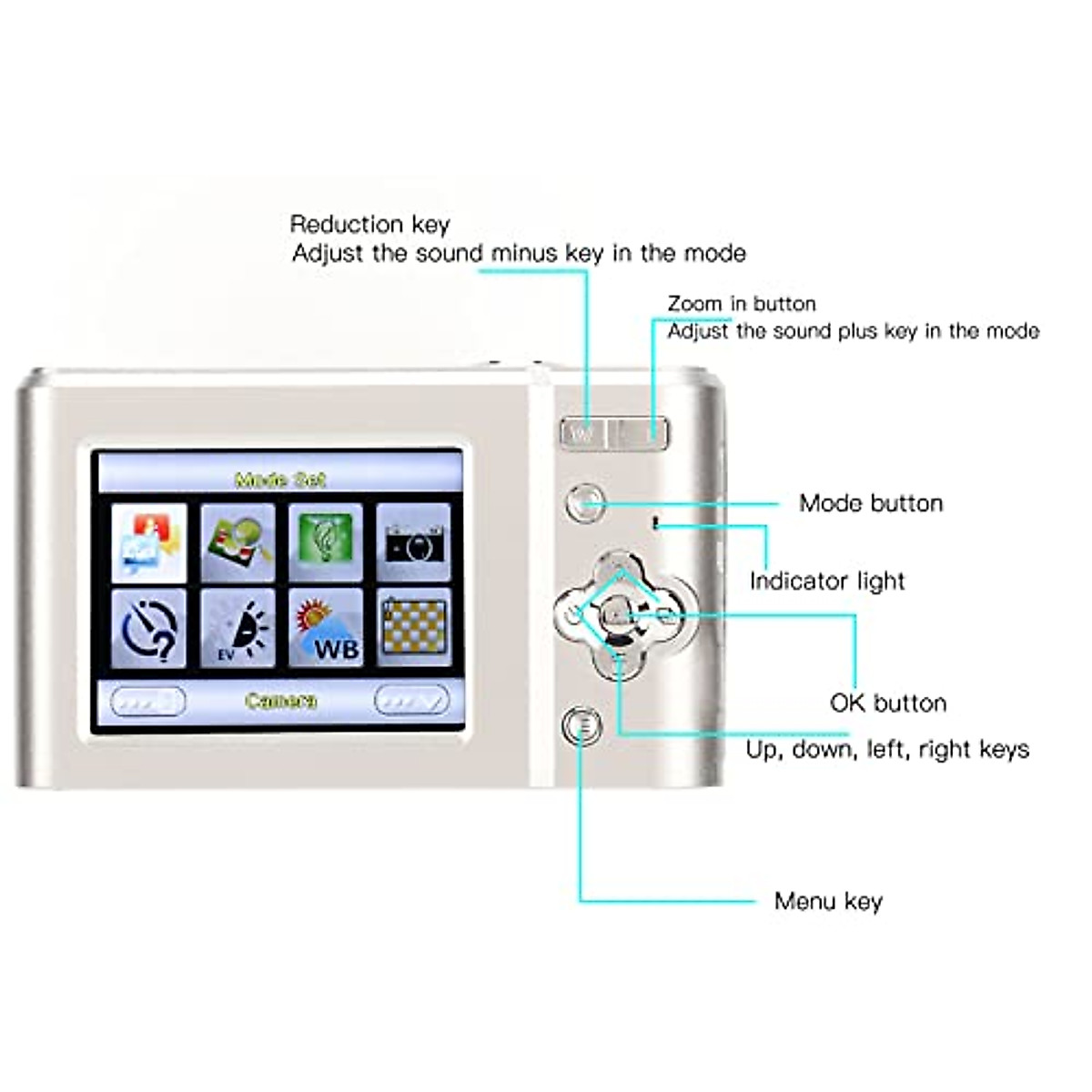 Pssopp Kids Digital Camera 2.7K Video Recording Digital Camera 44MP Kids Camera for Boys Girls Age