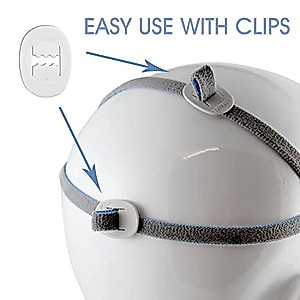 Resmed Airfit P10 Headgear Strap, Replacement CPAP Headgear Compatible with Resmed Airfit P10, 2 Elastic Straps and 4 Adjustment Clips