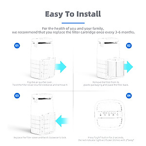 AROEVE Air Filter Replacement 4-in-1 High-Efficiency Air Filter for Smoke Pollen Dander Hair Smell Suitable for MK02
