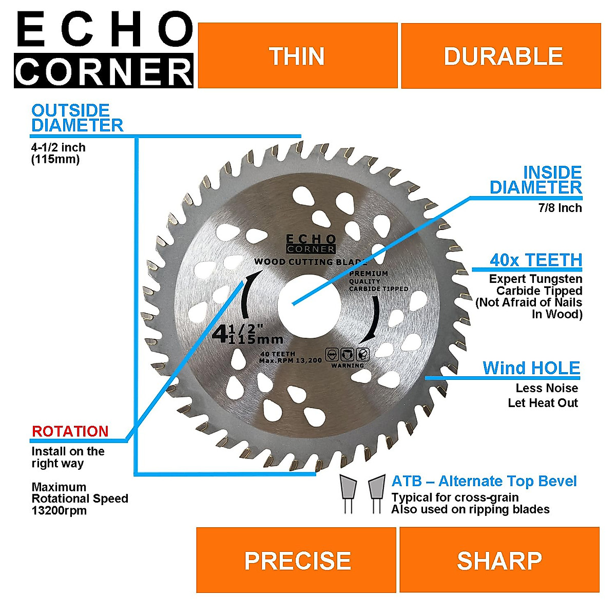 Echo Corner 2-Pack 4.5" Angle Grinder Saw Blade 7/8" Arbor Carbide TCT 40T Fast Fine Cut Trimming Ripping Crosscut Wood MDF Plastic