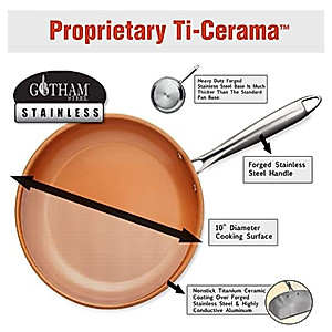 Gotham Steel Stainless Steel Premium 10” Frying Pan, Triple Ply Reinforced with Super Nonstick Ti- Cerama Copper Coating and Induction Capable Encapsulated Bottom – Dishwasher Safe