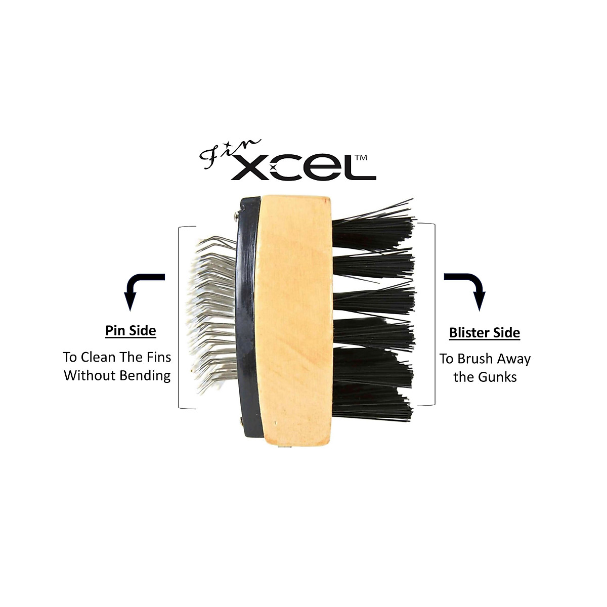 Air Conditioner Evaporator Coil Condenser Fin Cleaning Brush - Double Sided - Wide