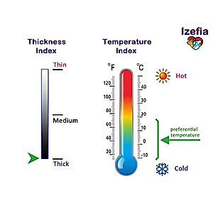 Izefia Dog Coat Windproof Jacket Cold Weather Coat 4 Legs Warm Dog Jumpsuit Winter Thick Coat Snow Proof Clothes Cotton Dog Coat for Small Dog Medium Cat Brown L