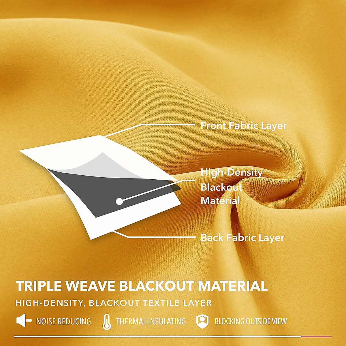 Deconovo Yellow Curtains for Living Room, Blackout Drapes, Soundproof Window Curtain Panels, Grommet Top (Mellow Yellow, 52x84 Inch, Set of 2)