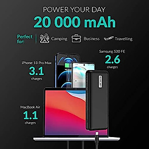 ELECJET PowerPie P20 45W Fast Portable Charger, 20,000 mAH Power Bank for Samsung and Laptop Devices