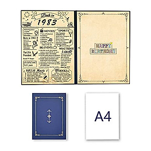 KOUZHAOA Bi-fold 40th Birthday Party Decor - Signature Board for Women or Men- Party Supplies, Guest Book, or Card Alternative for Party - Signing Board for Party Back in 1983 Size 12x17 in