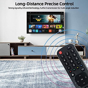 SMATAR New Replacement Hisense TV Remote Control EN-2A27 for Hisense 4K LED Smart TVs EN2A127H EN2A27HT EN2AN27H EN2AS27H EN2D27 EN33924HS EN33925A