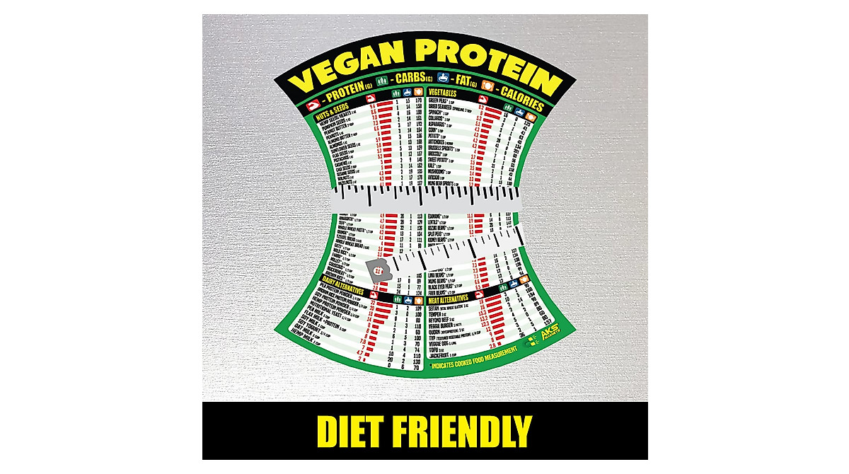 Vegan Protein & Kitchen Conversion Chart Bundle