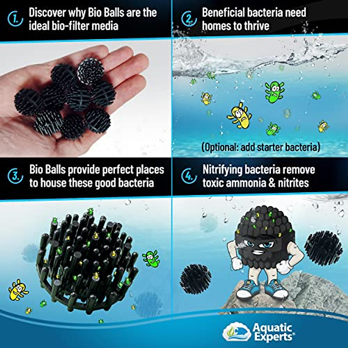 Aquatic Experts New Bio Balls Filter Media - 1 Inch Small Bio Ball for Aquarium and Pond Filter - Perfect Bio Balls for Aquarium Filter Media – Made in The USA (125 Count Without Mesh Bag)