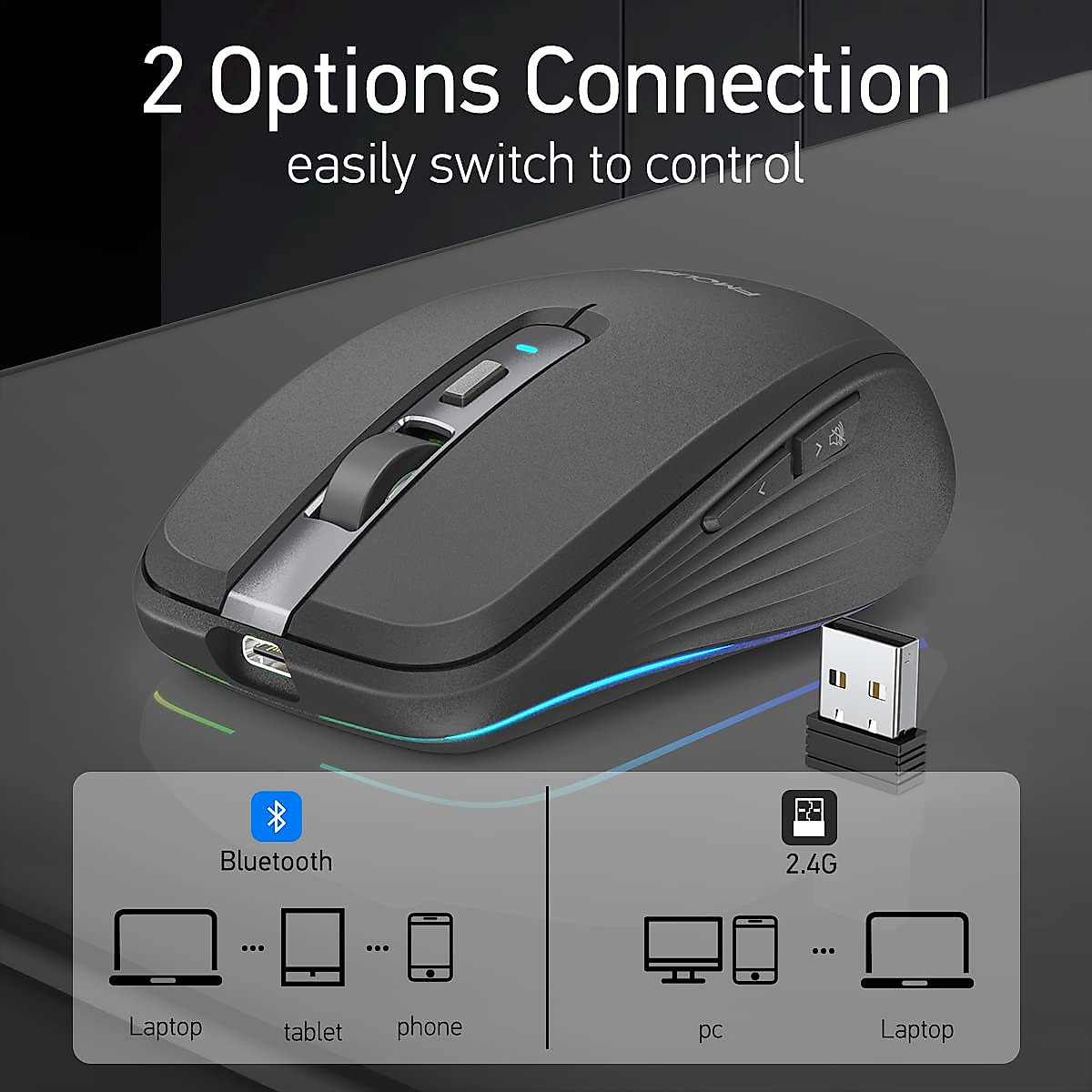 FMOUSE Rechargeable Wireless Mouse, Silent Mouse with RGB Lights, 2.4G Wireless & Bluetooth 5.1 Dual Mode 2400 DPI USB-C 700mAh Battery, Ergonomic Mouse for PC, Computer, Laptop, Desktop (Black)