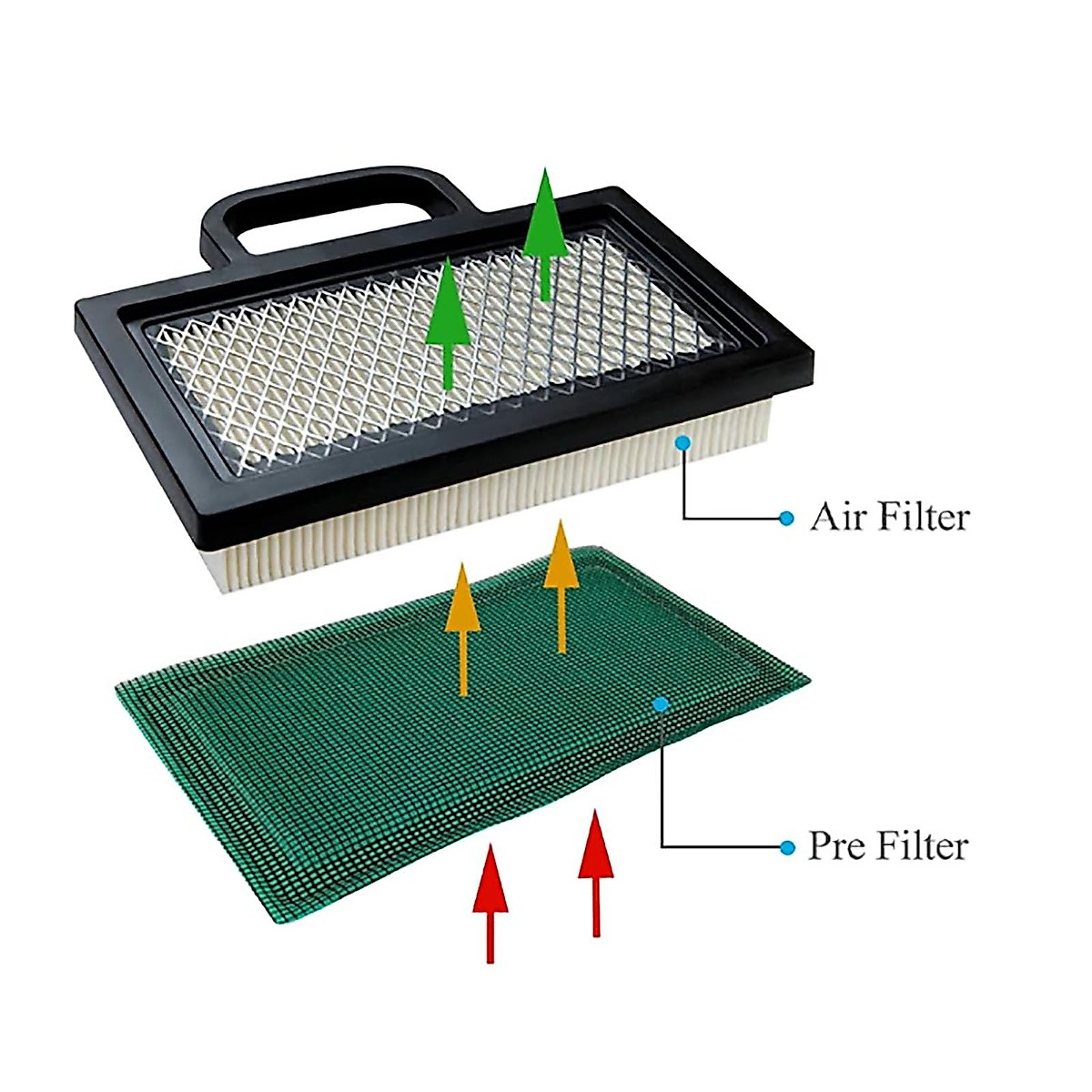 Fremnily 499486 Air Filter,492932 Oil Filter with 691035 Fuel Filter Tune up Kit Compatible with Briggs and Stratton intek V-Twins Lawn Mower Tractor 18-26 HP
